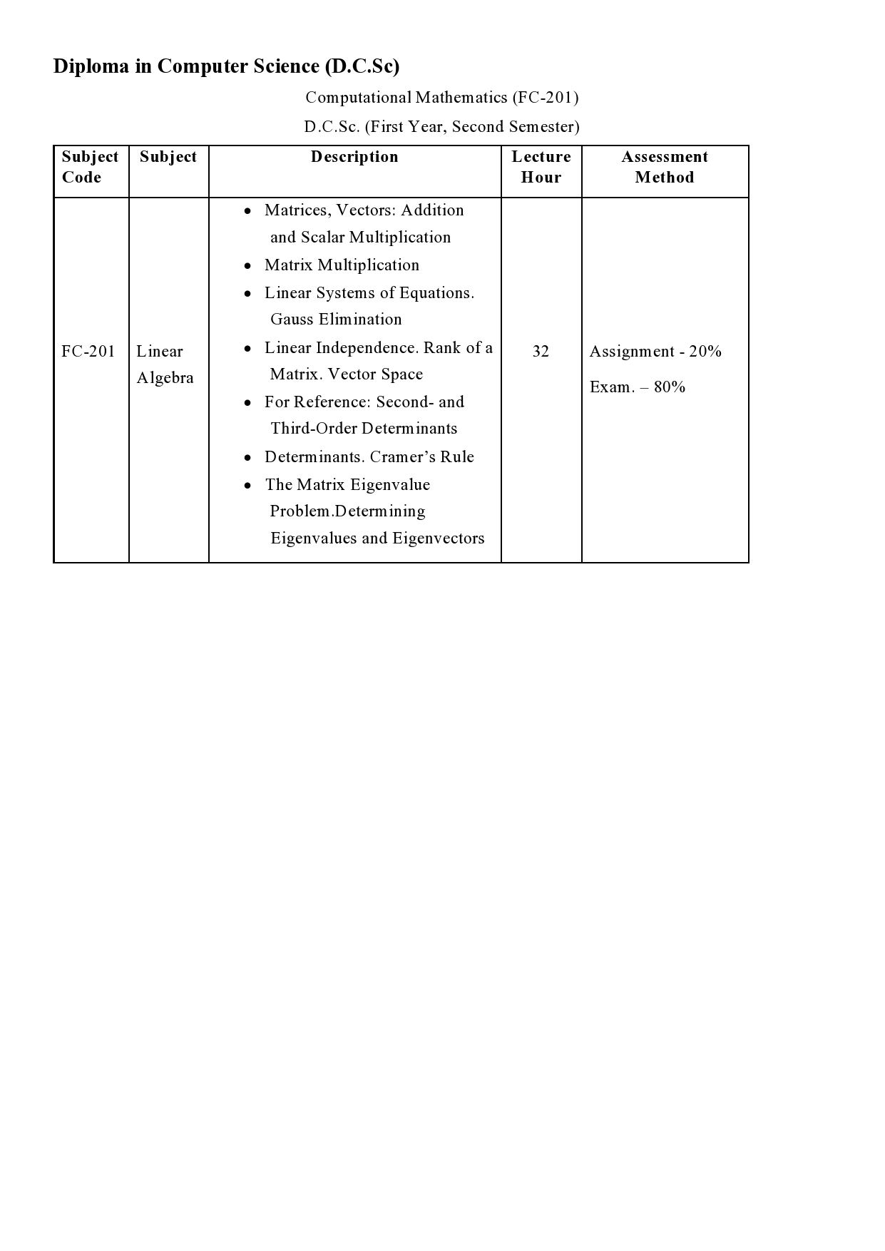 D.C.Sc – University of Computer Studies, Hinthada